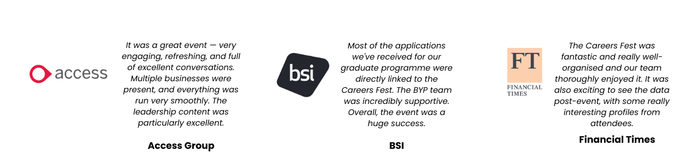 About Us | BYP Network Jobs